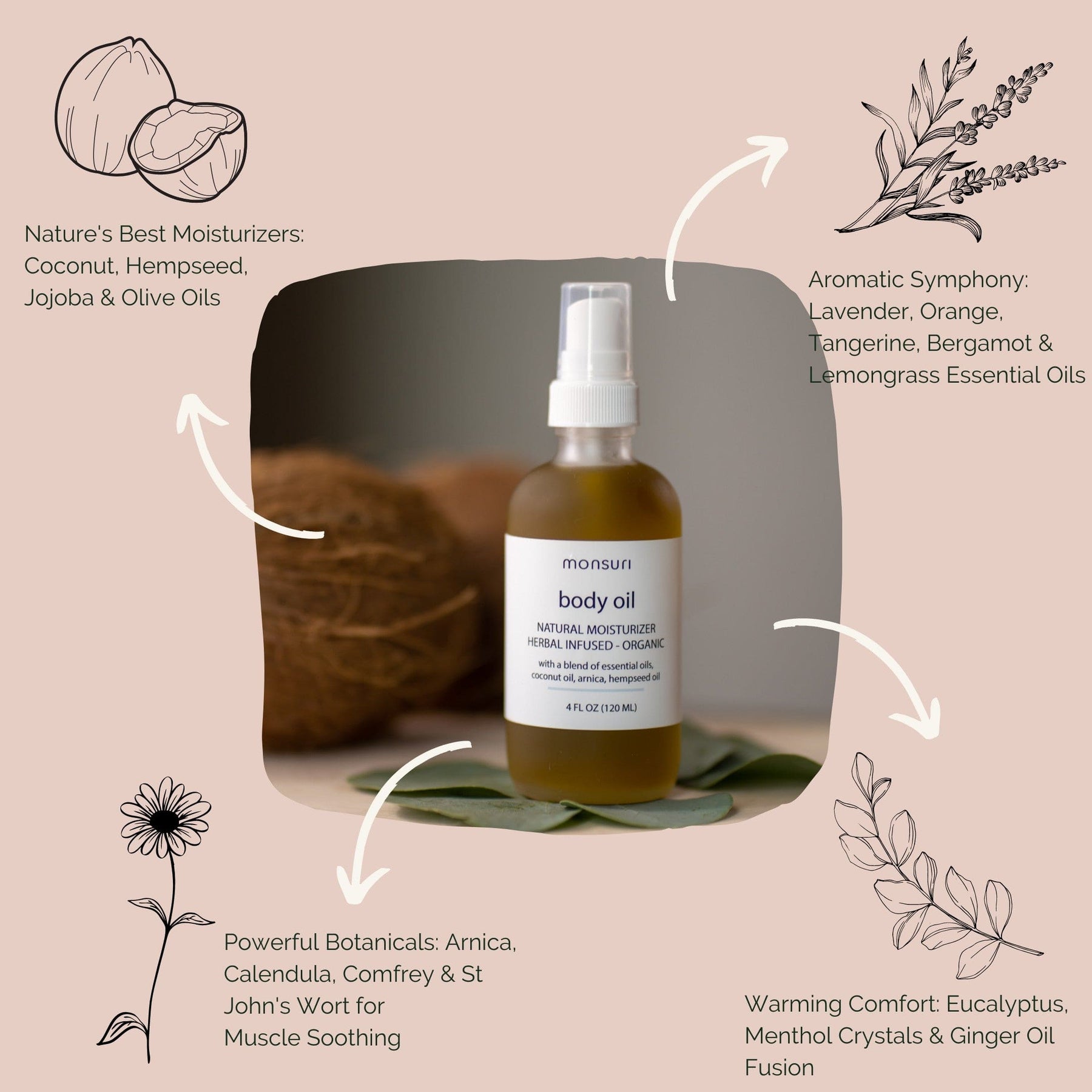 Organic Body Oil - Natural, Sore Muscles & Skin Nourishment - Monsuri